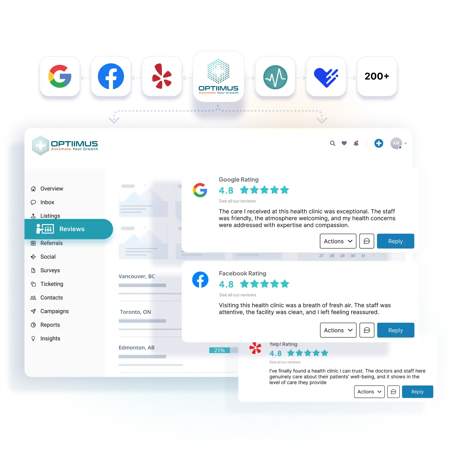 Online Reputation & Review Management Software Company